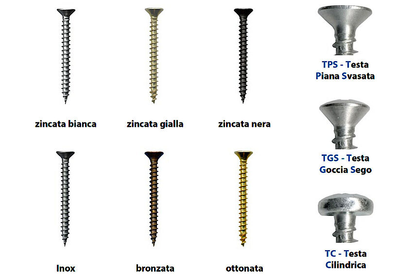 Viti per legno: come funzionano e come scegliere le migliori | LIGNIUS